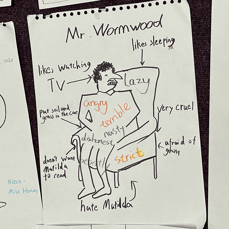 Role on the Wall - Drama Resource